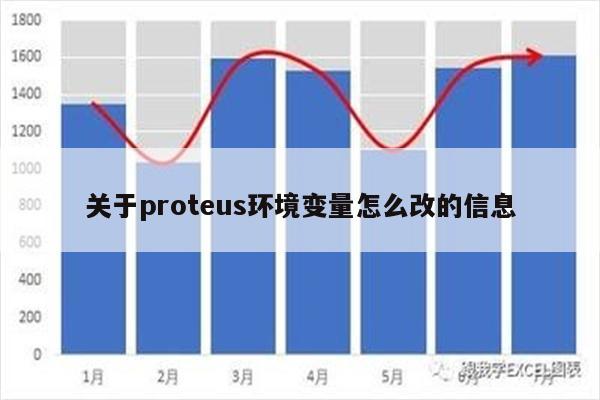 关于proteus环境变量怎么改的信息 Proteus相关 Proteus8软件proteus软件 4094